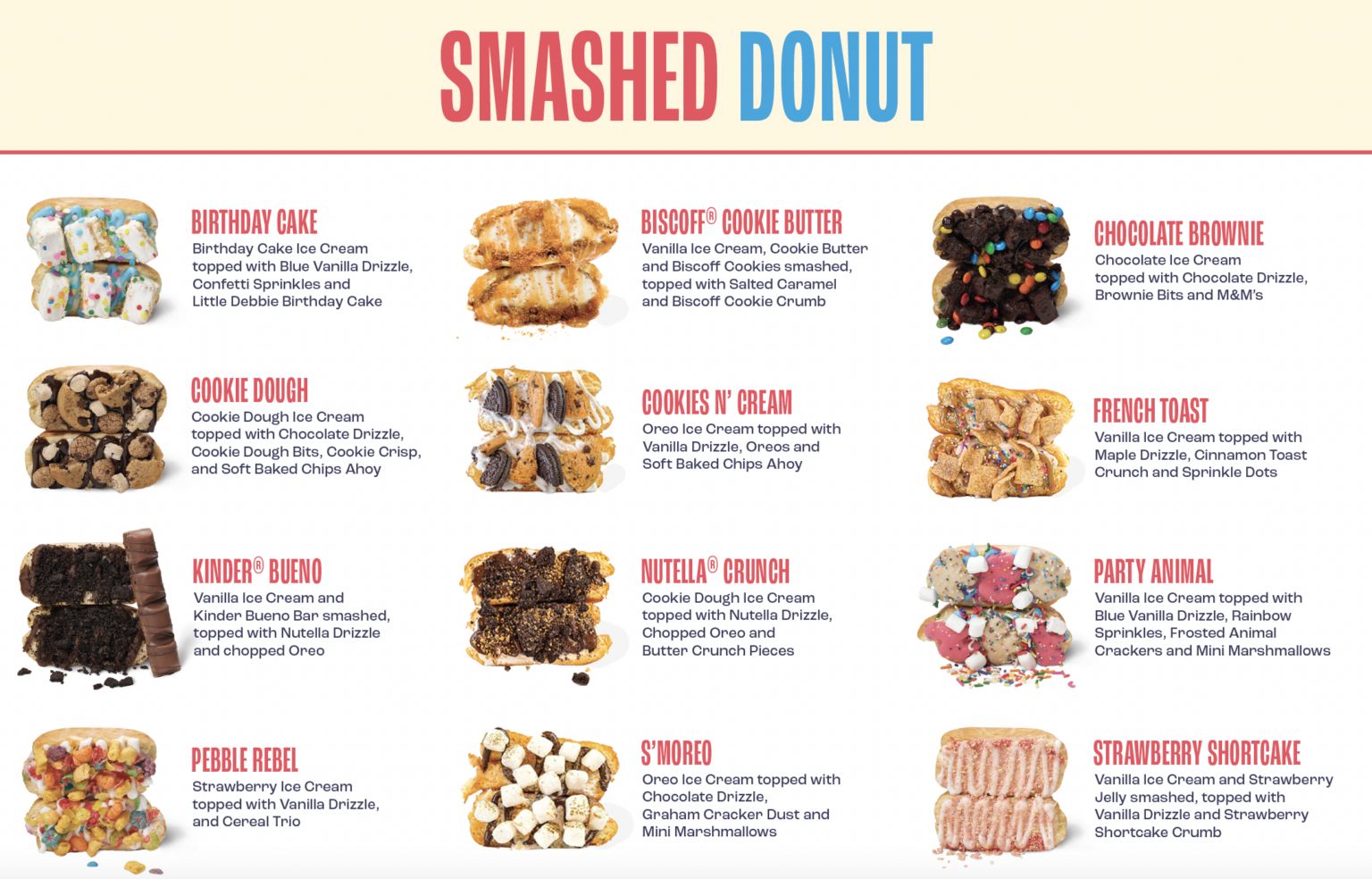 SMASHED Menu – Yonutz Donuts and Ice Cream